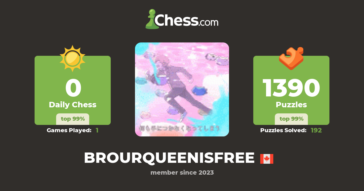 VA - 08RS 794134 Castlemore PS (BROURQUEENISFREE) - Chess Profile ...