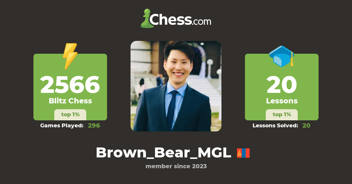 NM Erdenetulga Rentsen (Brown_Bear_MGL) - Chess Profile - Chess.com
