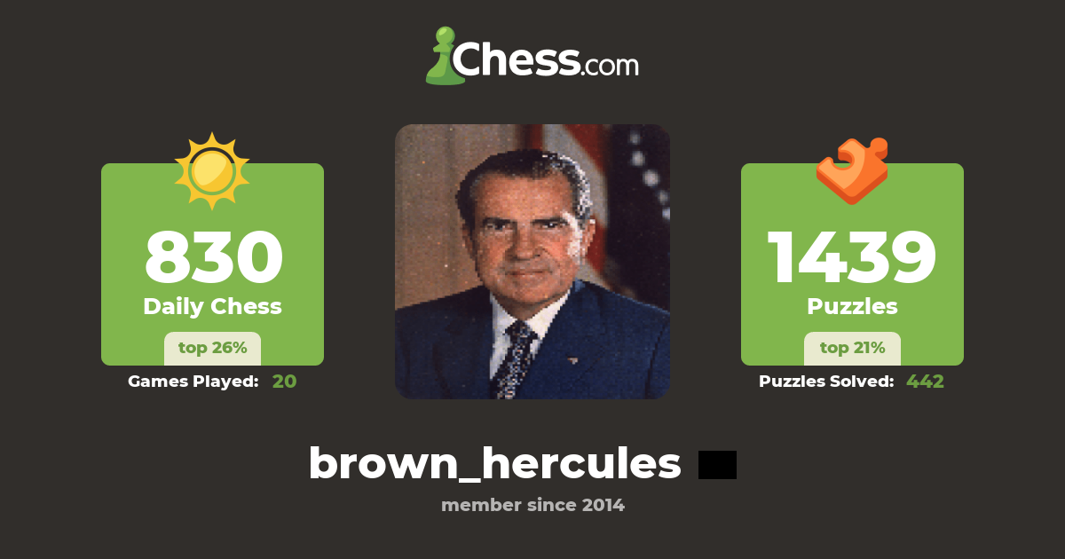 Shanine Amin (brown_hercules) - Chess Profile - Chess.com