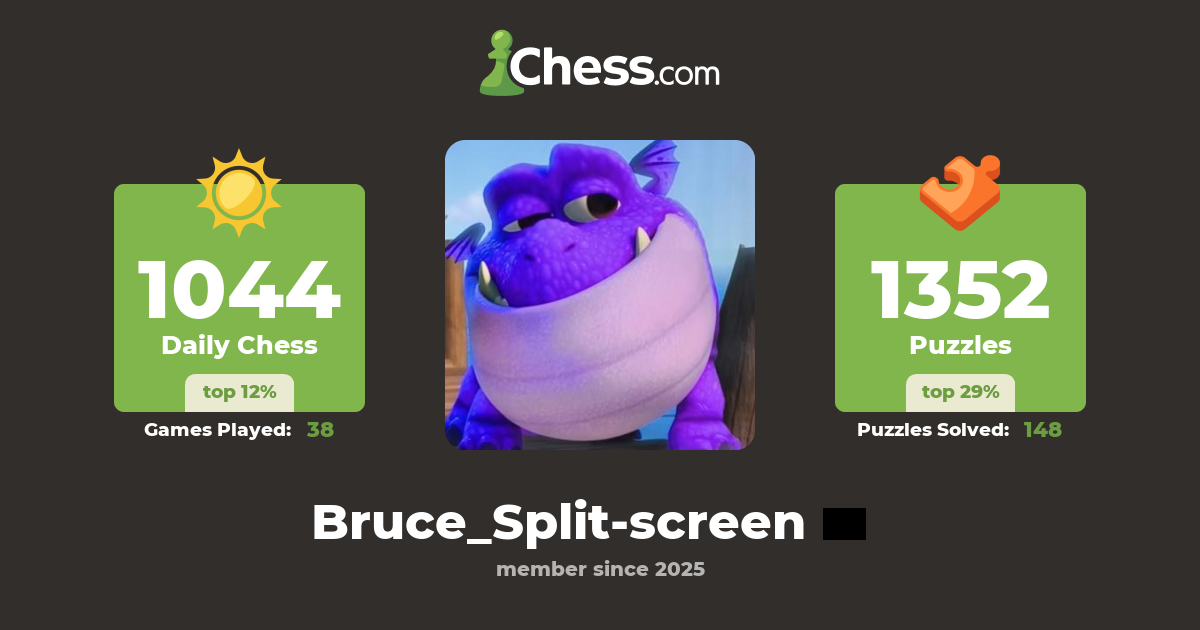 Bruce_Split-screen - Chess Profile - Chess.com