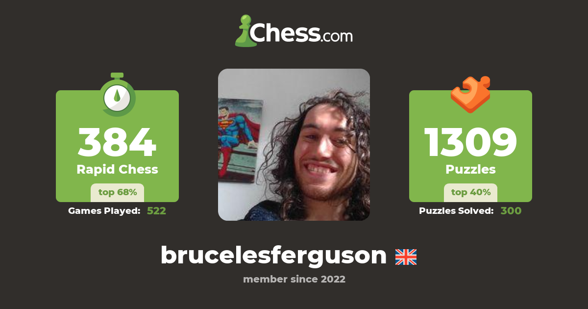 Bruceles Ferguson (brucelesferguson) - Chess Profile - Chess.com