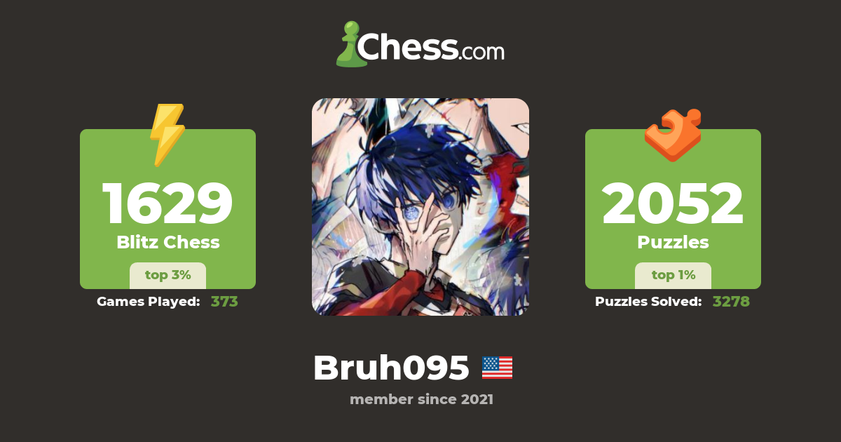 Bruh095 - Chess Profile - Chess.com