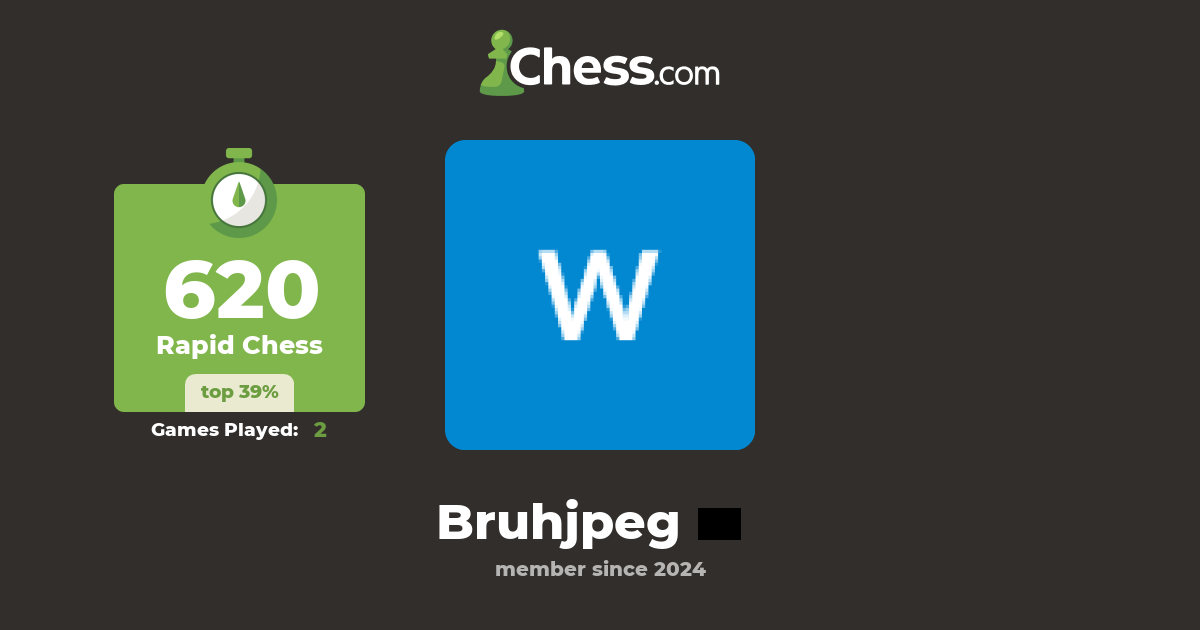 wthg wthg (Bruhjpeg) - Chess Profile - Chess.com