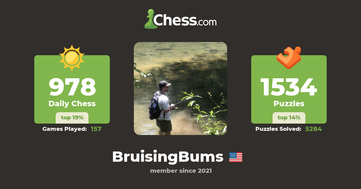 Taylor Eaves (BruisingBums) - Chess Profile - Chess.com