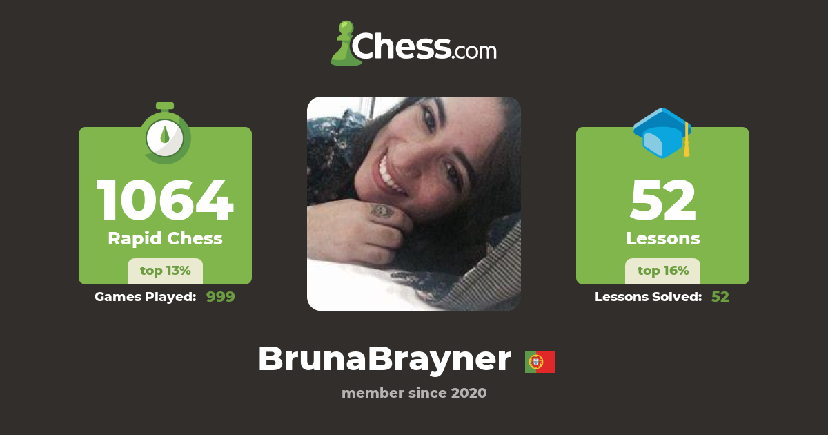 Bruna Brayner (BrunaBrayner) - Chess Profile - Chess.com