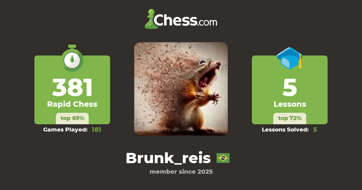 Brunk_reis - Chess Profile - Chess.com