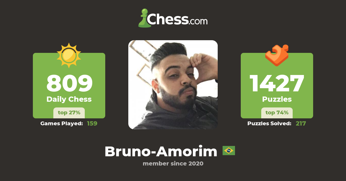 Bruno-Amorim - Chess Profile - Chess.com