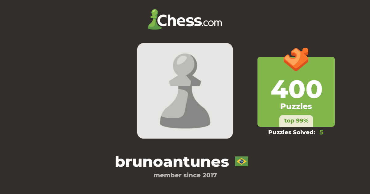 Bruno Antunes (brunoantunes) - Chess Profile - Chess.com