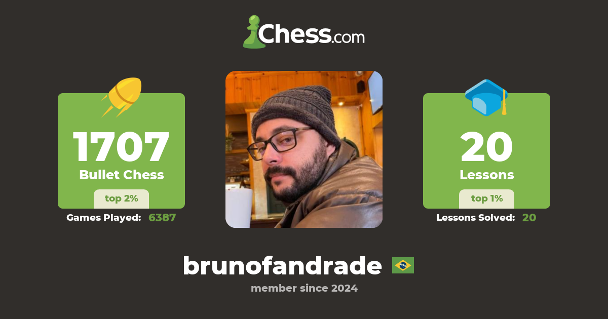 Bruno Andrade (brunofandrade) - Chess Profile - Chess.com