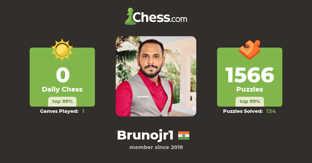 Prashik Bansod (Brunojr1) - Chess Profile - Chess.com