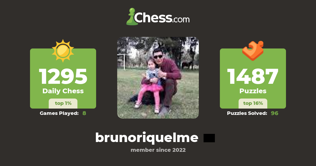 Bruno Riquelme (brunoriquelme) - Chess Profile - Chess.com