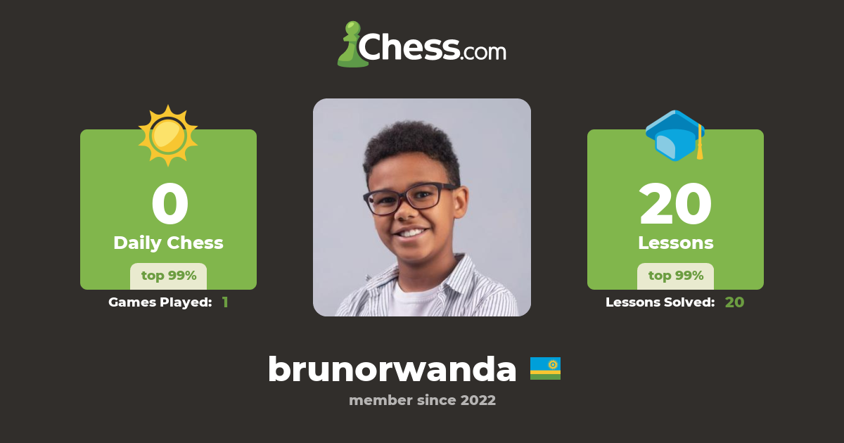 Bruno Rwanda (brunorwanda) - Chess Profile - Chess.com