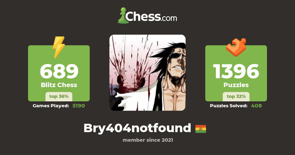 Bryan Garcia (Bry404notfound) - Chess Profile - Chess.com