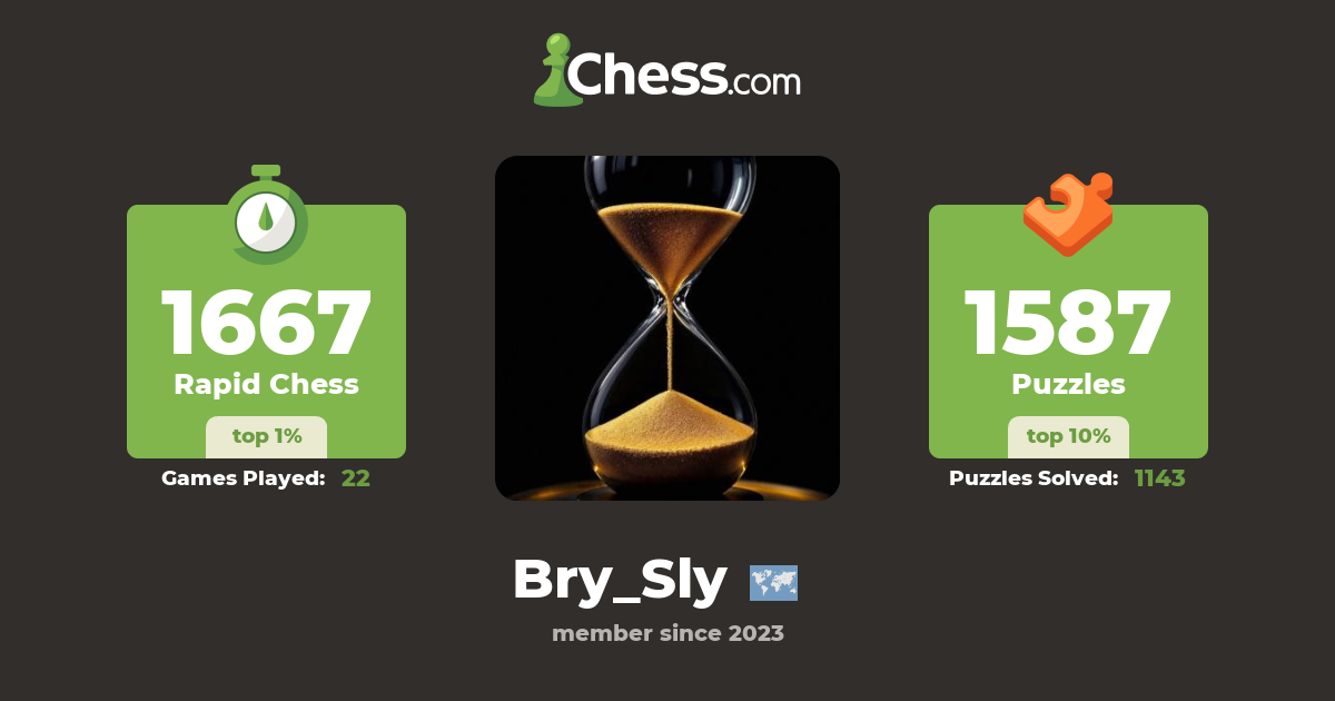 Bry_Sly - Chess Profile - Chess.com