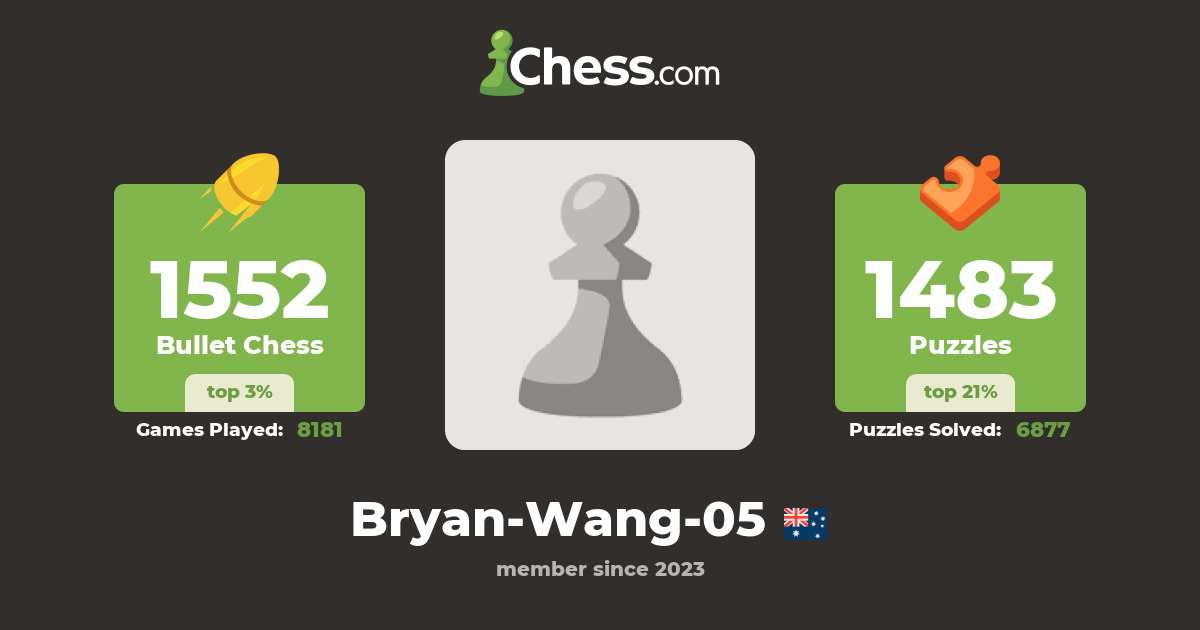 Bryan Wang (Bryan-Wang-05) - Chess Profile - Chess.com