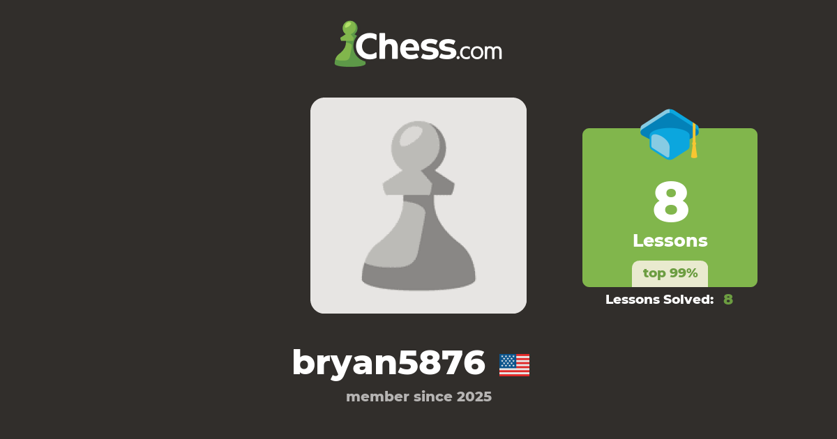 bryan5876 - Chess Profile - Chess.com
