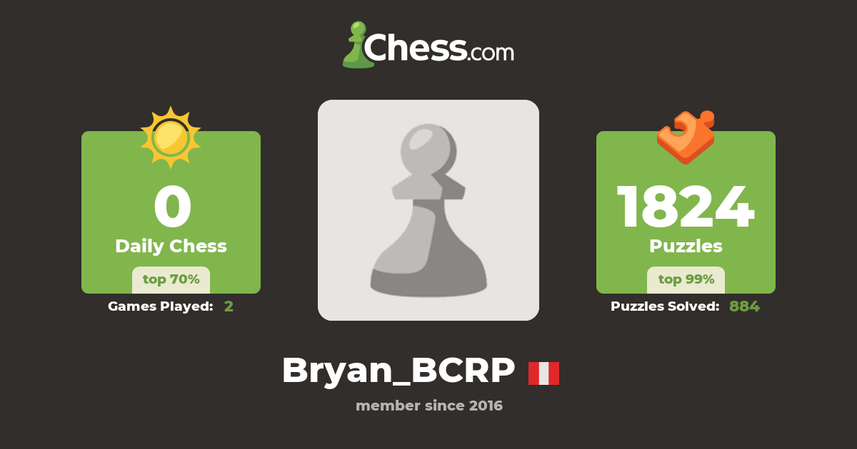 Bryan_BCRP - Chess Profile - Chess.com