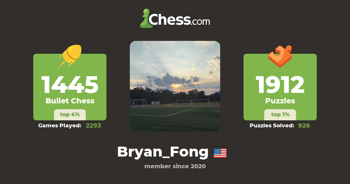 Bryan Fong (Bryan_Fong) - Chess Profile - Chess.com