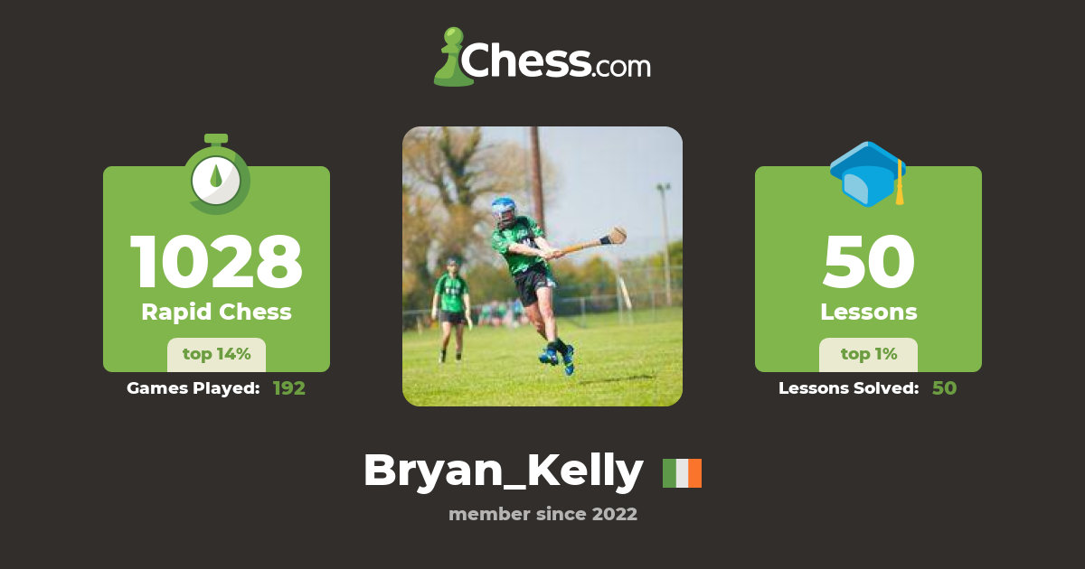 Bryan_Kelly - Chess Profile - Chess.com