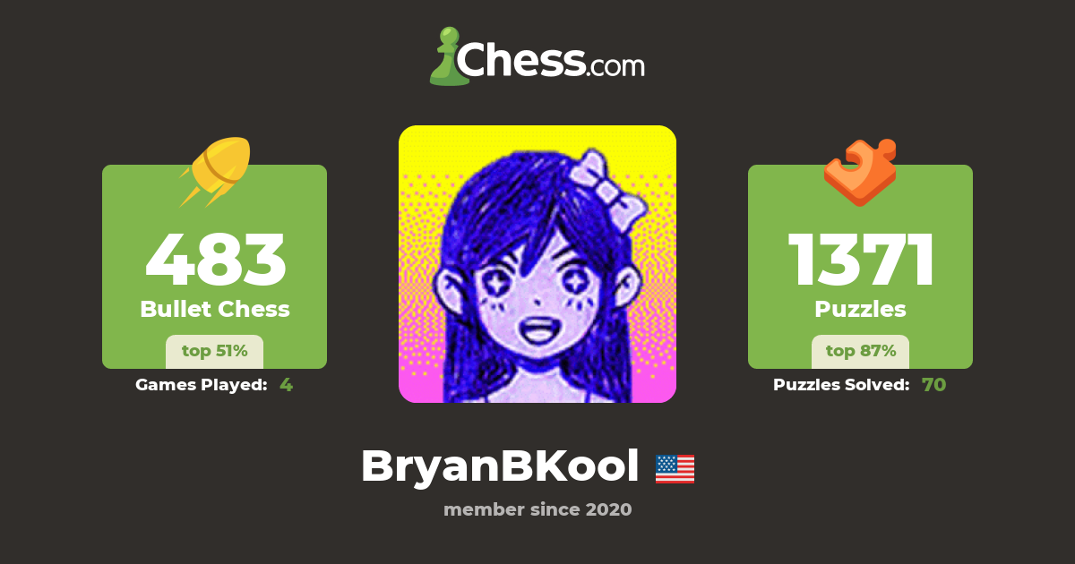 BryanBKool - Chess Profile - Chess.com