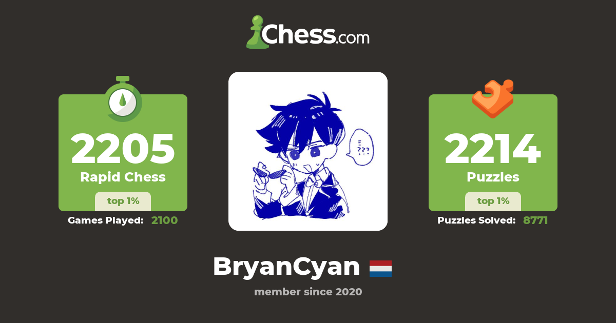 BryanCyan - Chess Profile - Chess.com
