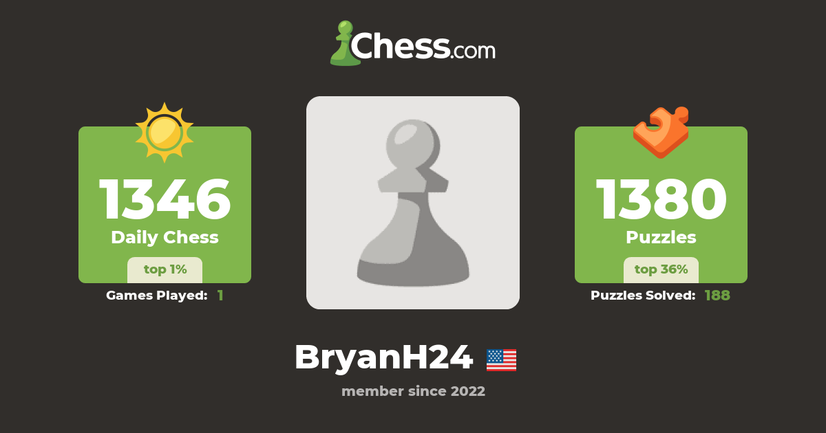 BryanH24 - Chess Profile - Chess.com