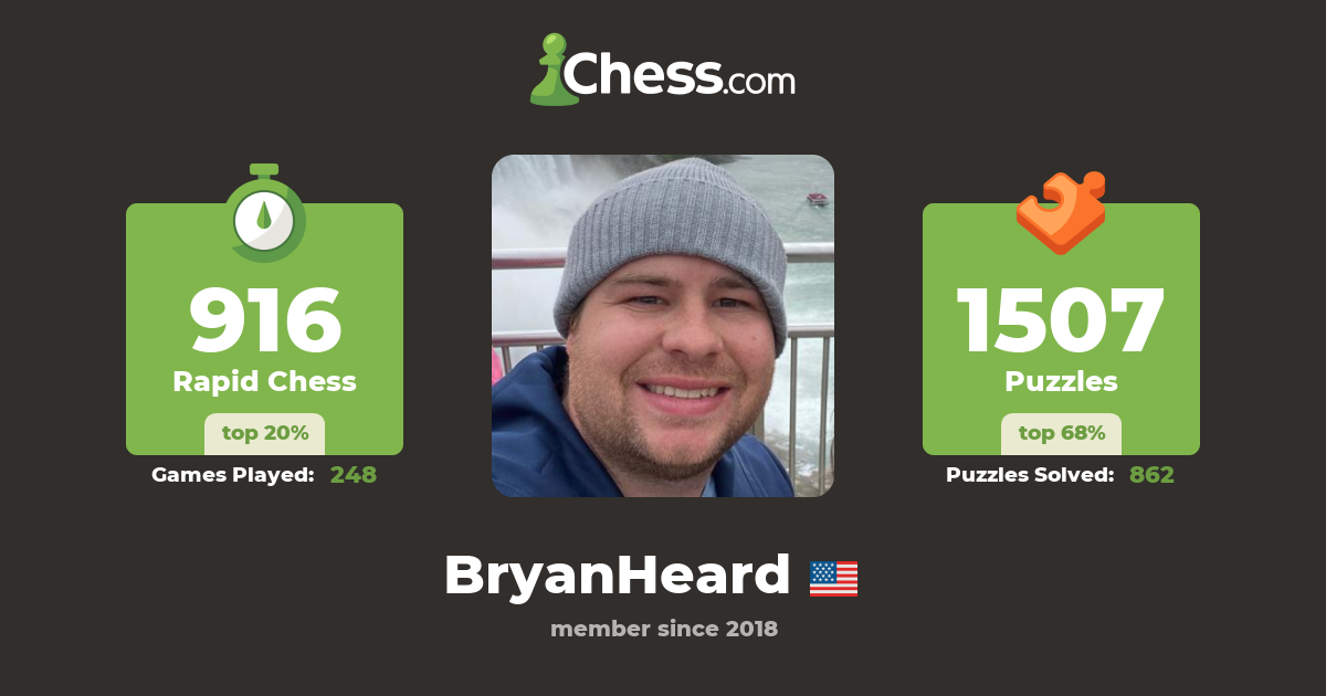 BryanHeard - Chess Profile - Chess.com