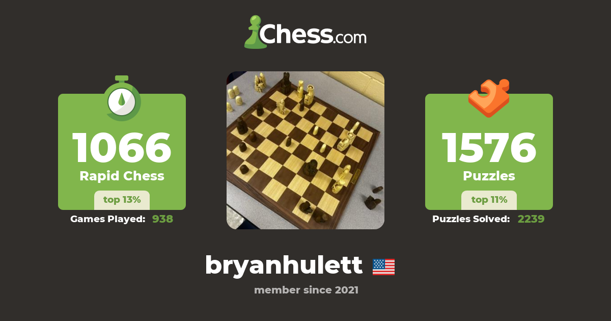 Bryan Hulett (bryanhulett) - Chess Profile - Chess.com