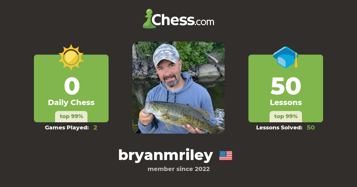 Bryan Riley (bryanmriley) - Chess Profile - Chess.com