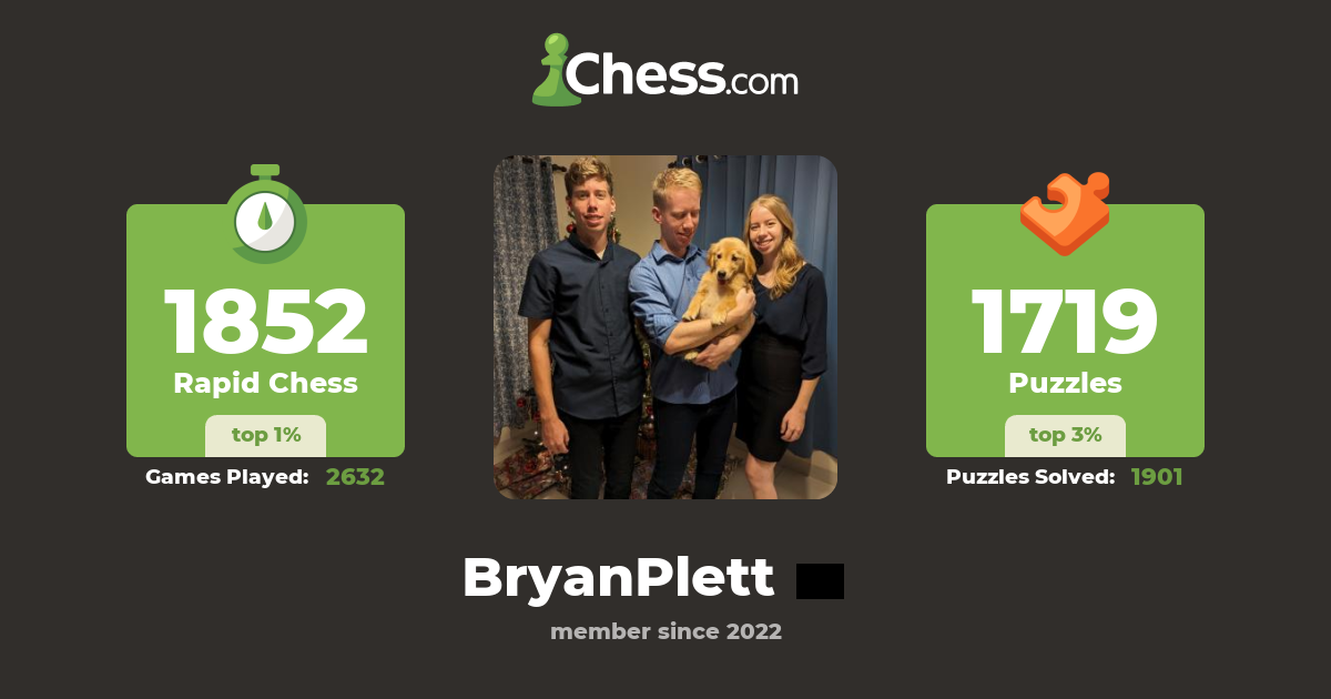 Bryan Plett (BryanPlett) - Chess Profile - Chess.com