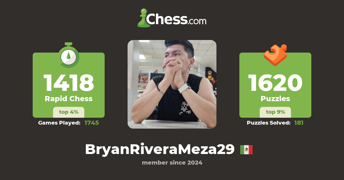 BRYAN RIVERA MEZA (BryanRiveraMeza29) - Chess Profile - Chess.com