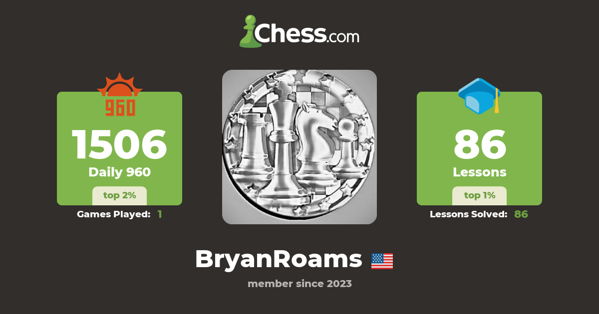 BryanRoams - Chess Profile - Chess.com