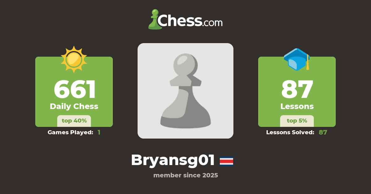 Bryan Sánchez (Bryansg01) - Chess Profile - Chess.com