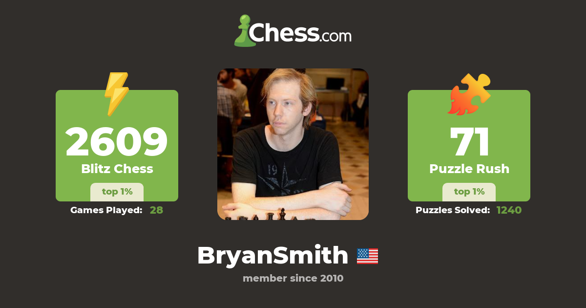 GM Bryan Smith (BryanSmith) - Chess Profile - Chess.com