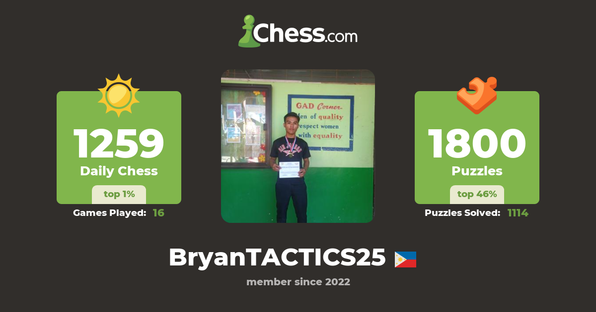 Bryan Mark Dela Cruz (BryanTACTICS25) - Chess Profile - Chess.com