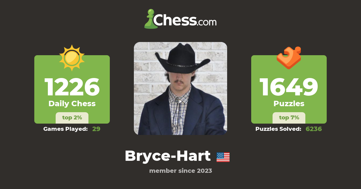 Bryce-Hart - Chess Profile - Chess.com