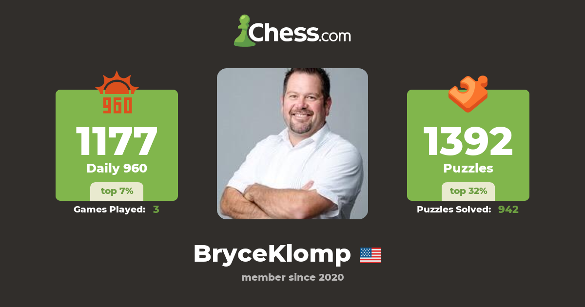 Bryce Klomp (BryceKlomp) - Chess Profile - Chess.com