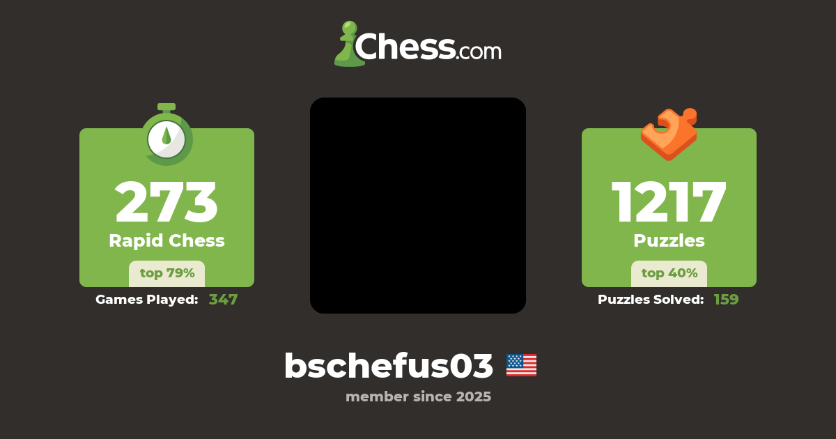 bschefus03 - Chess Profile - Chess.com