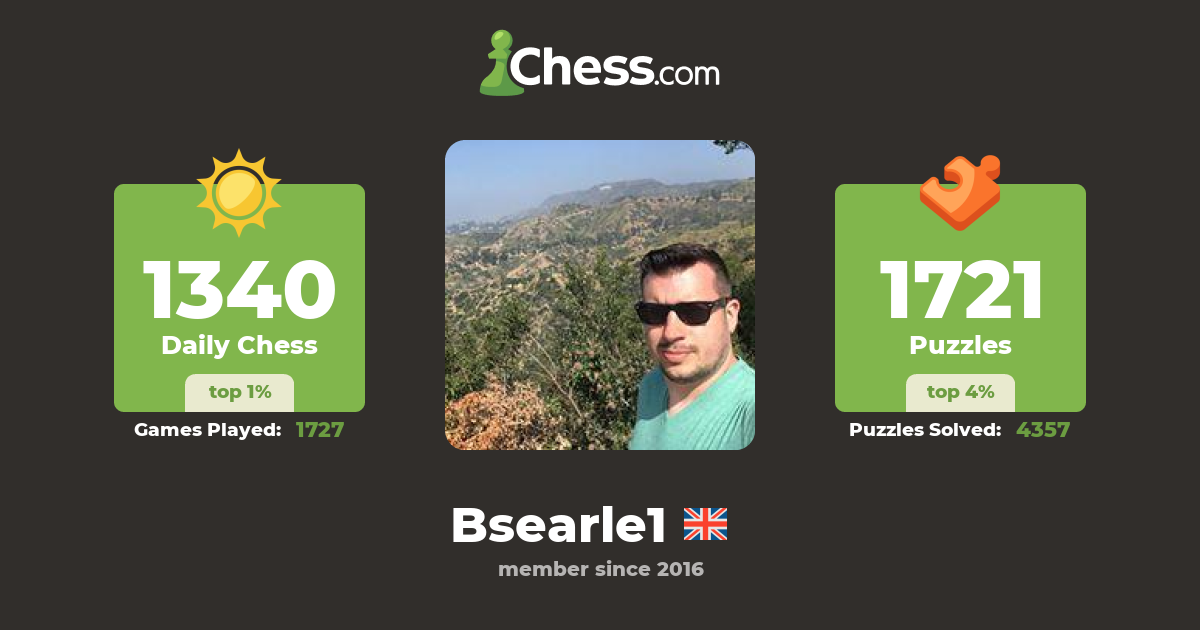 Ben Searle (Bsearle1) - Chess Profile - Chess.com