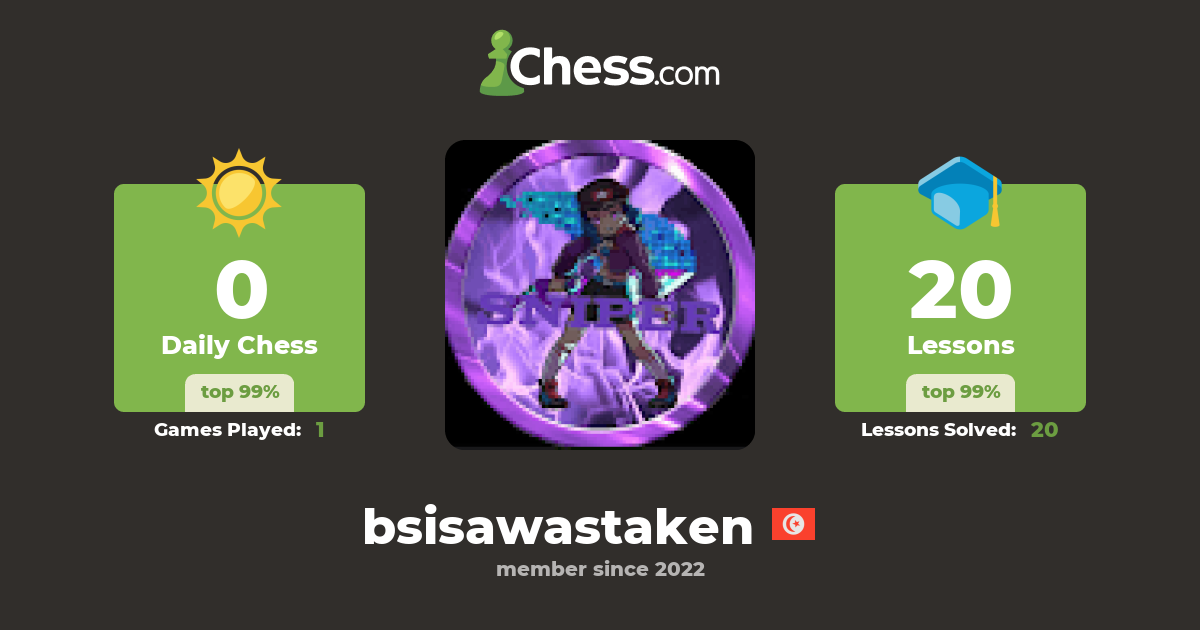 Sniper_ سنايبر (bsisawastaken) - Chess Profile - Chess.com