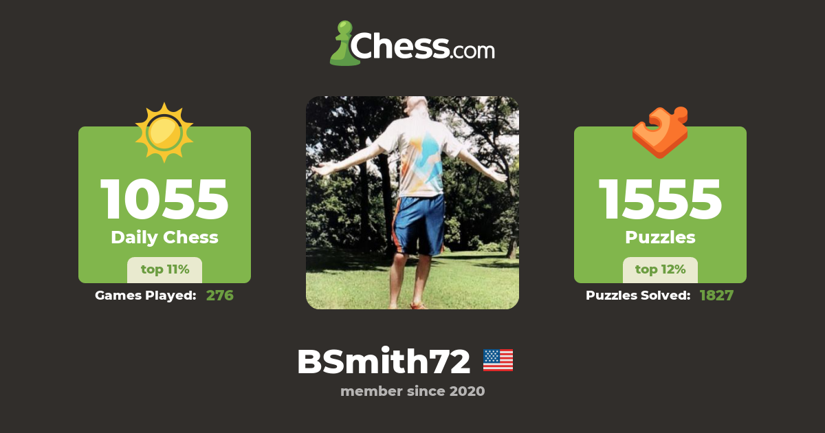 Brandon Smith (BSmith72) - Chess Profile - Chess.com