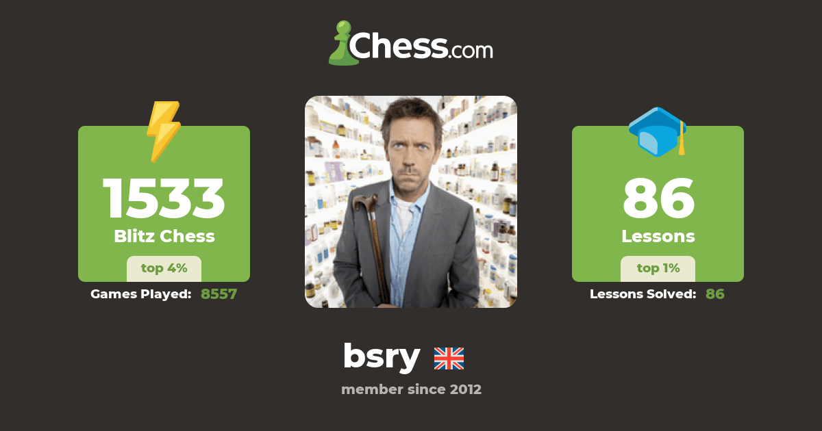 Ruiyang Yan (bsry) - Chess Profile - Chess.com