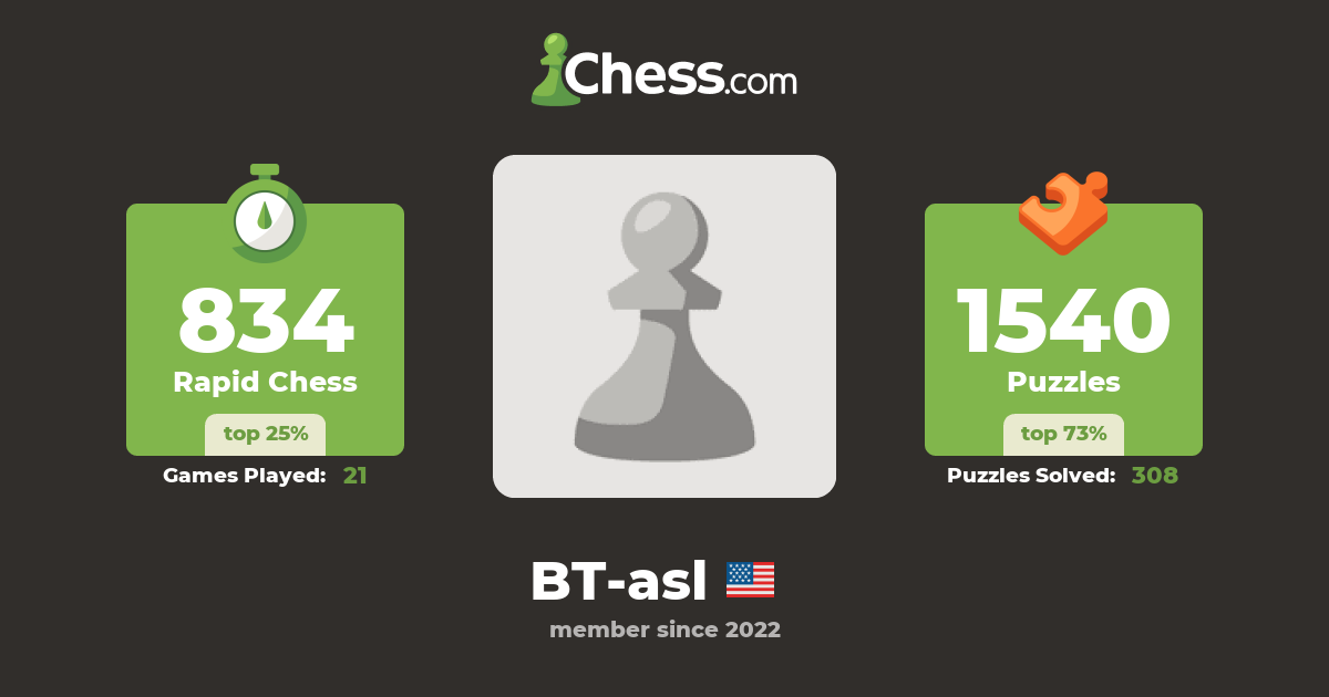 BT-asl - Chess Profile - Chess.com