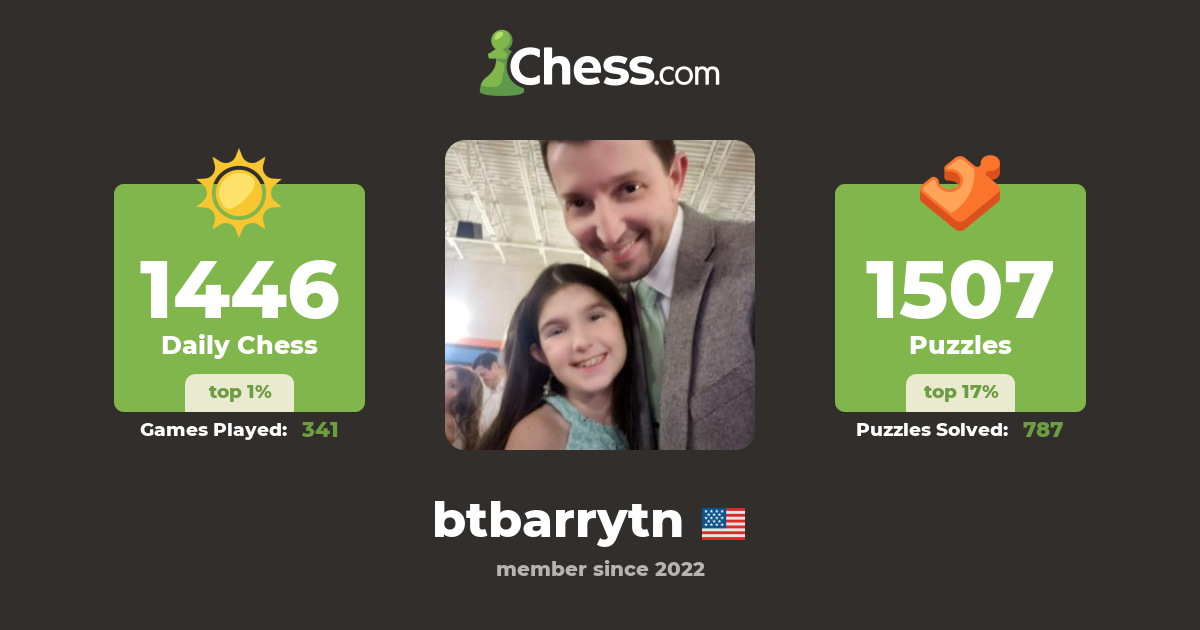 Bryan Barry (btbarrytn) - Chess Profile - Chess.com