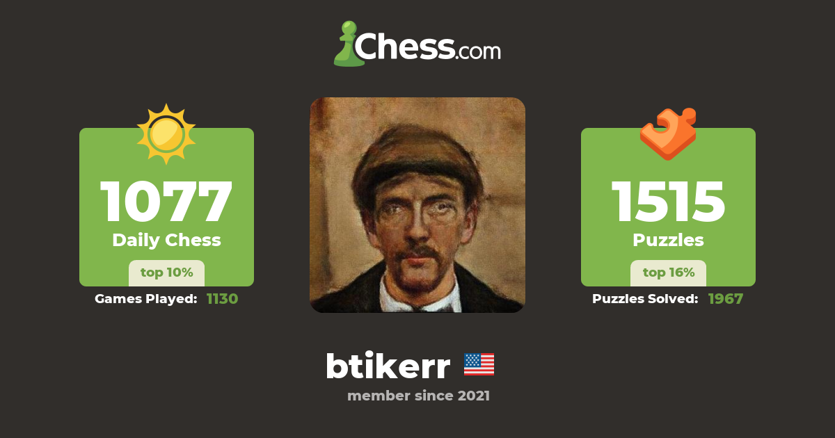 bryan kerr (btikerr) - Chess Profile - Chess.com