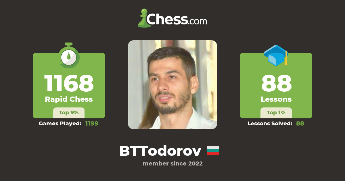 Boyan Todorov (BTTodorov) - Chess Profile - Chess.com