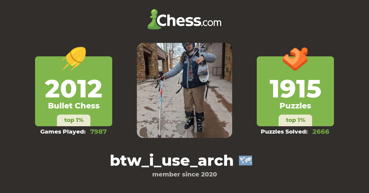 btw_i_use_arch - Chess Profile - Chess.com