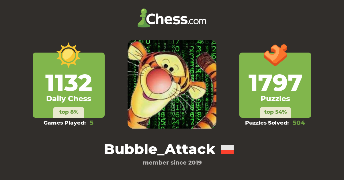 Marek Subocz (Bubble_Attack) - Chess Profile - Chess.com