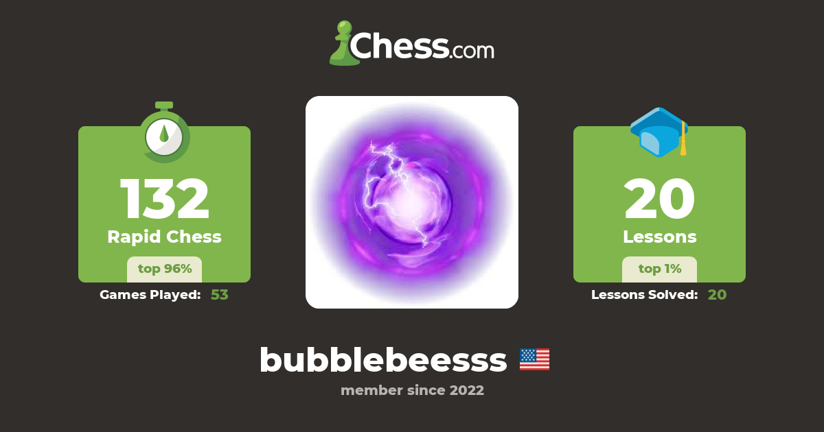 Joshua Halstead (bubblebeesss) - Chess Profile - Chess.com