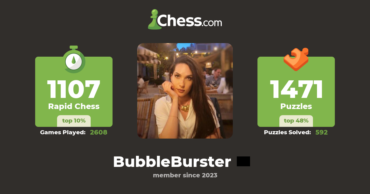BubbleBurster - Chess Profile - Chess.com